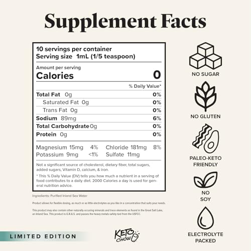 magnesium drops for daily wellness