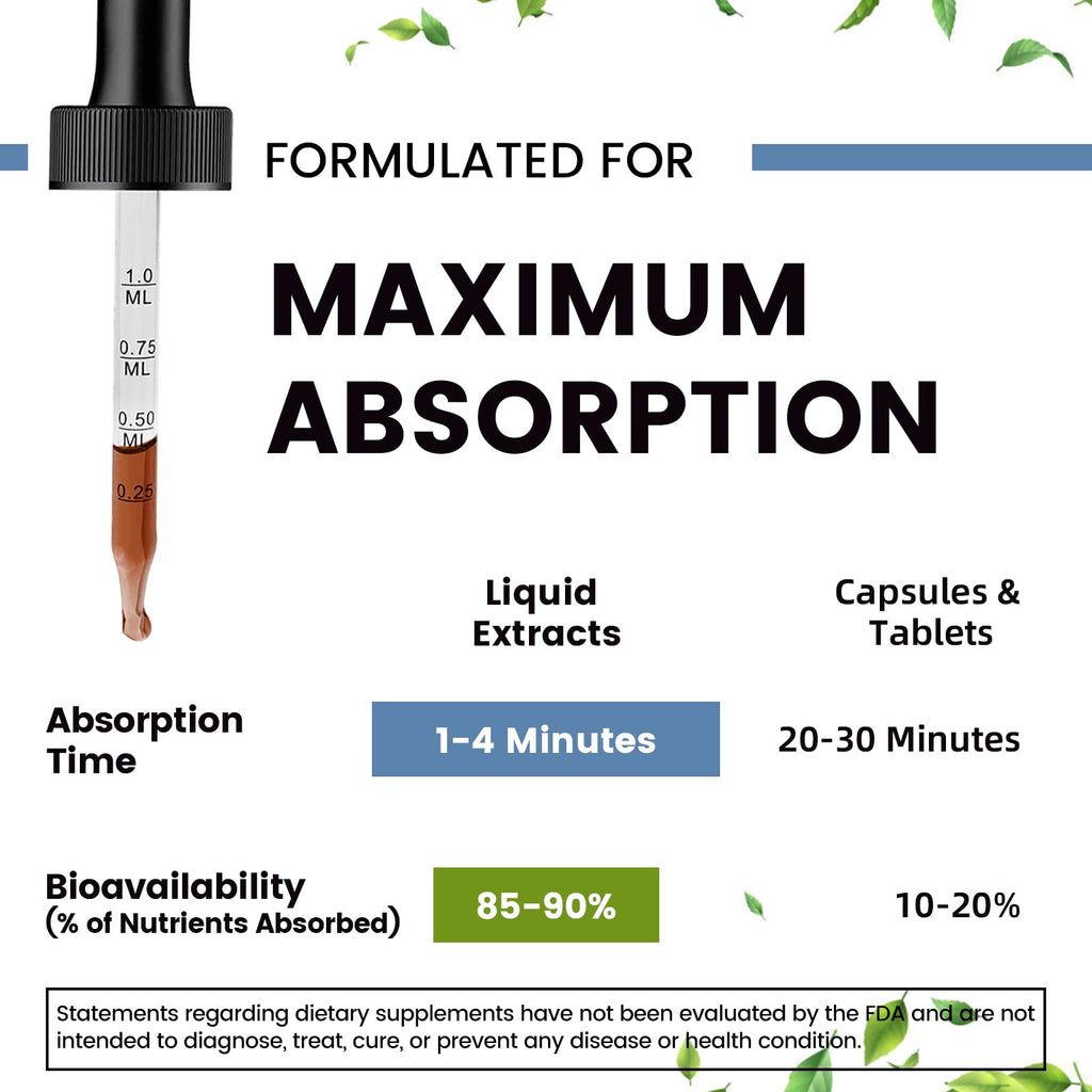 magnesium drops for holistic wellness