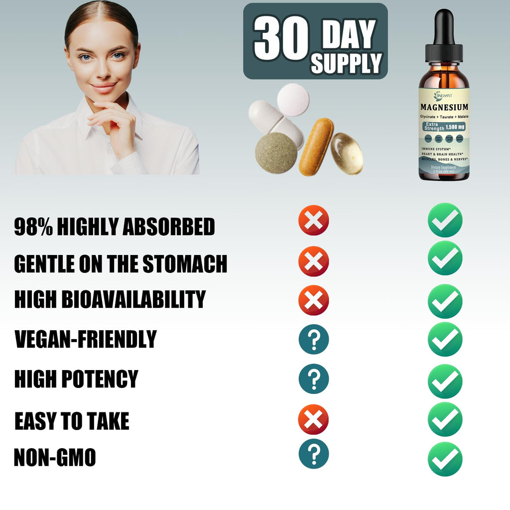 magnesium drops for nerve health
