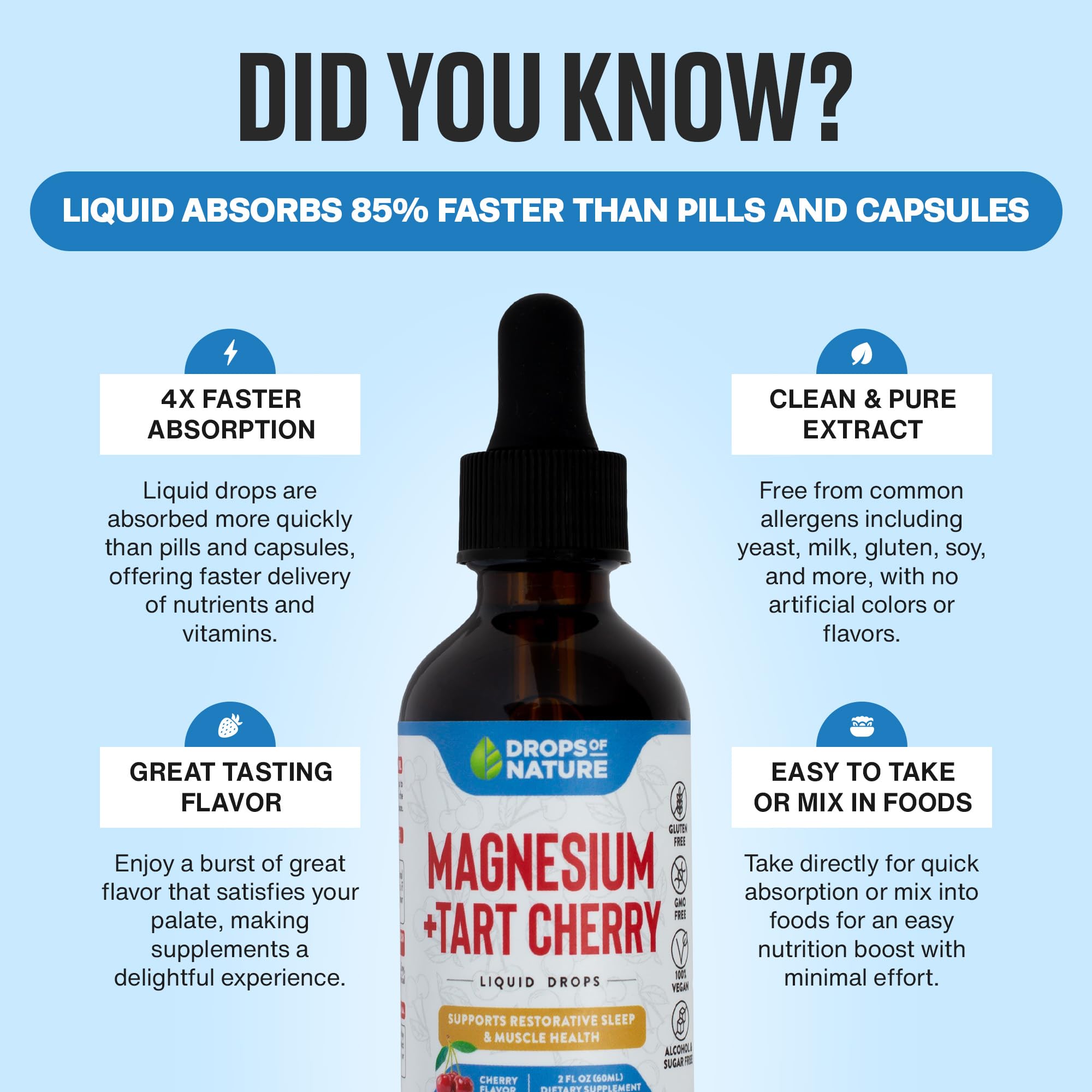 magnesium drops for stress relief