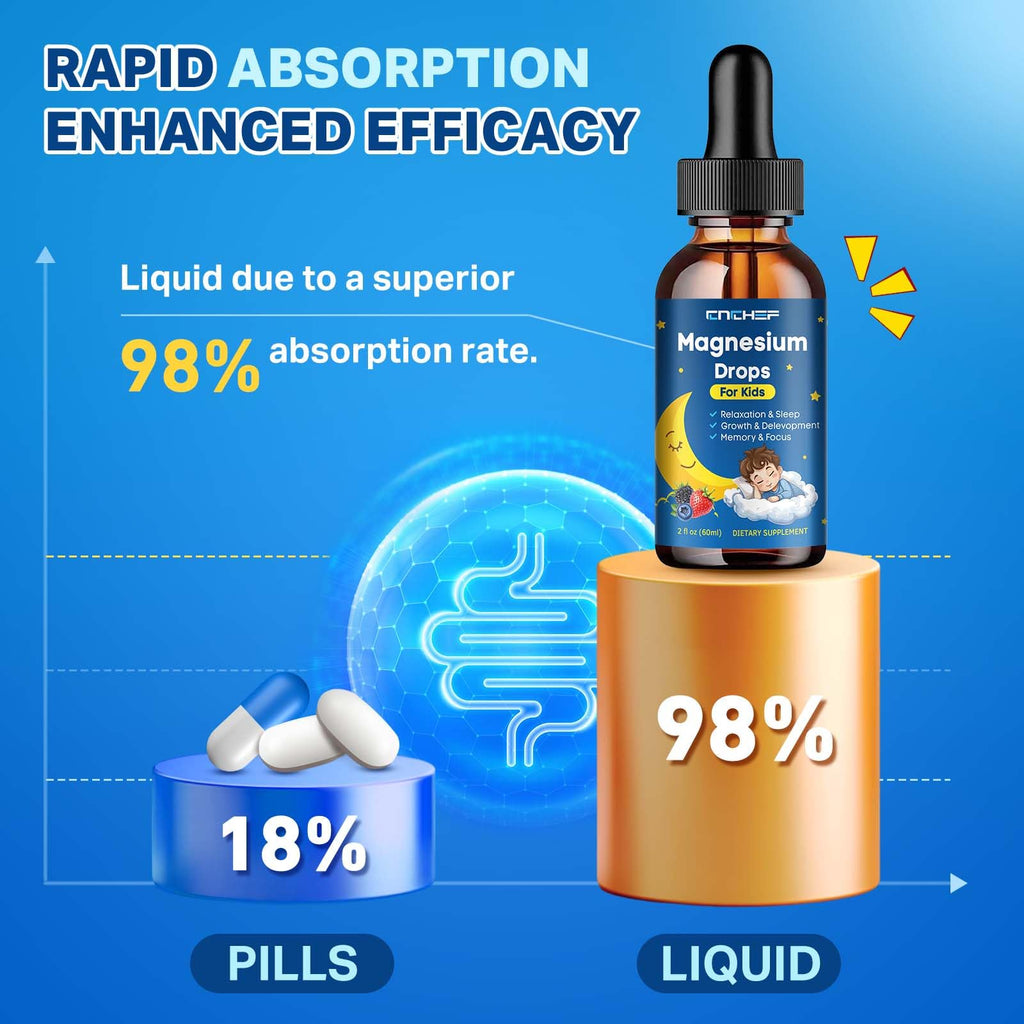 Magnesium drops support overall wellness