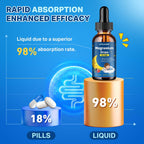 Magnesium drops support overall wellness