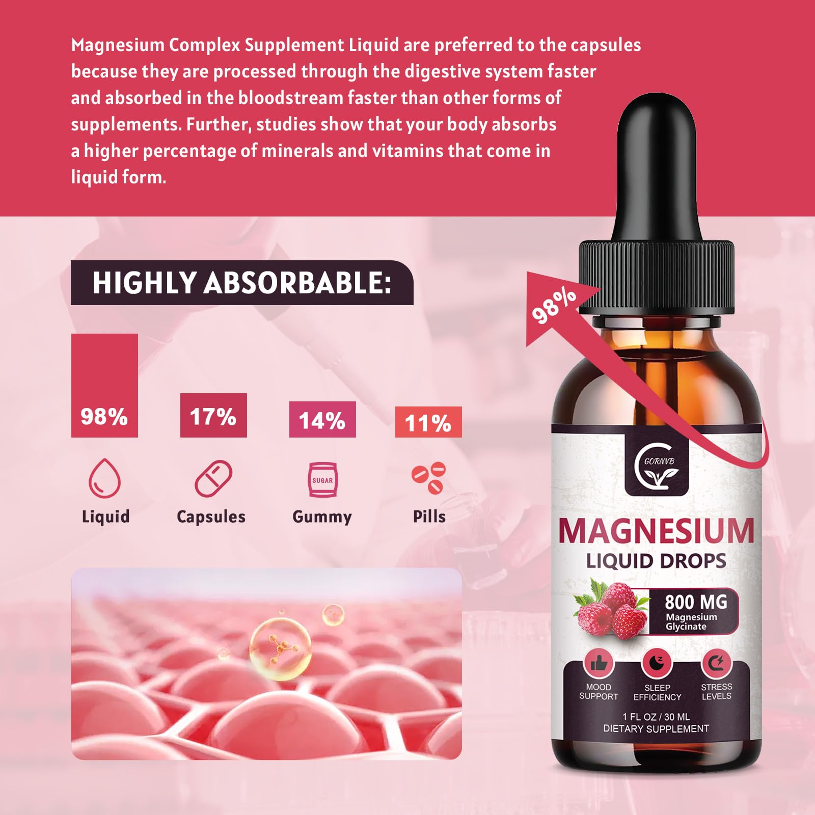 magnesium drops with L-Theanine