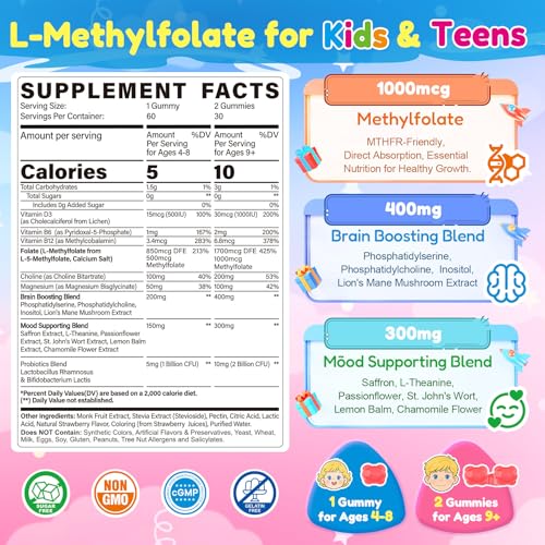 Magnesium enriched gummies for children