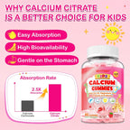 Magnesium enriched gummy supplements