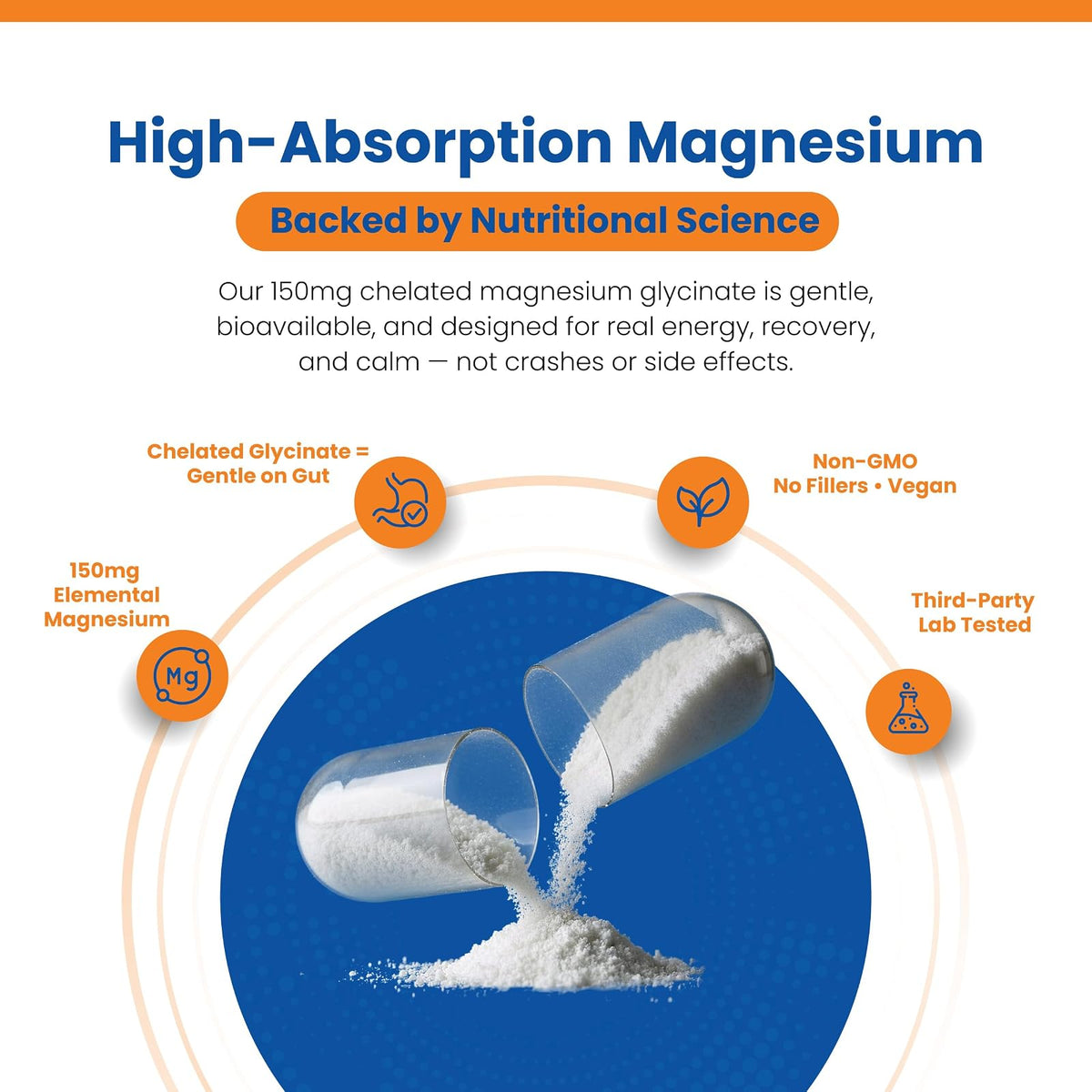 Magnesium for better sleep quality