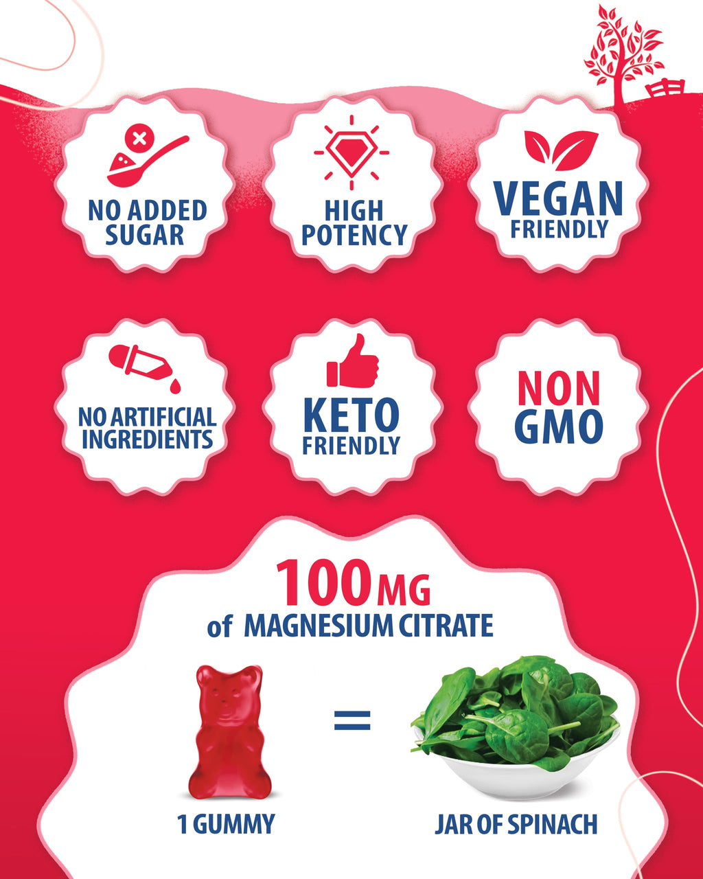 magnesium for better sleep quality
