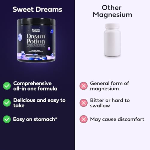 magnesium for better sleep quality