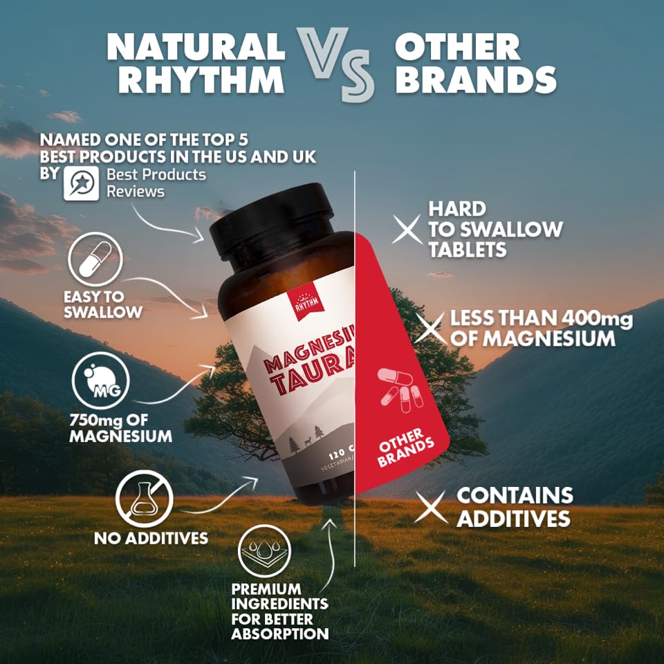Magnesium for better sleep support