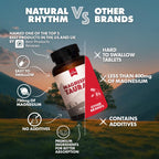 Magnesium for better sleep support