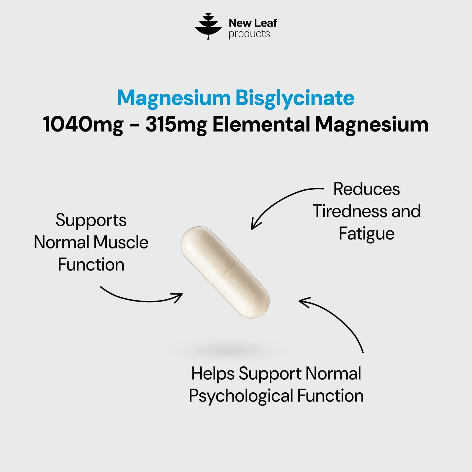 Magnesium for better sleep support
