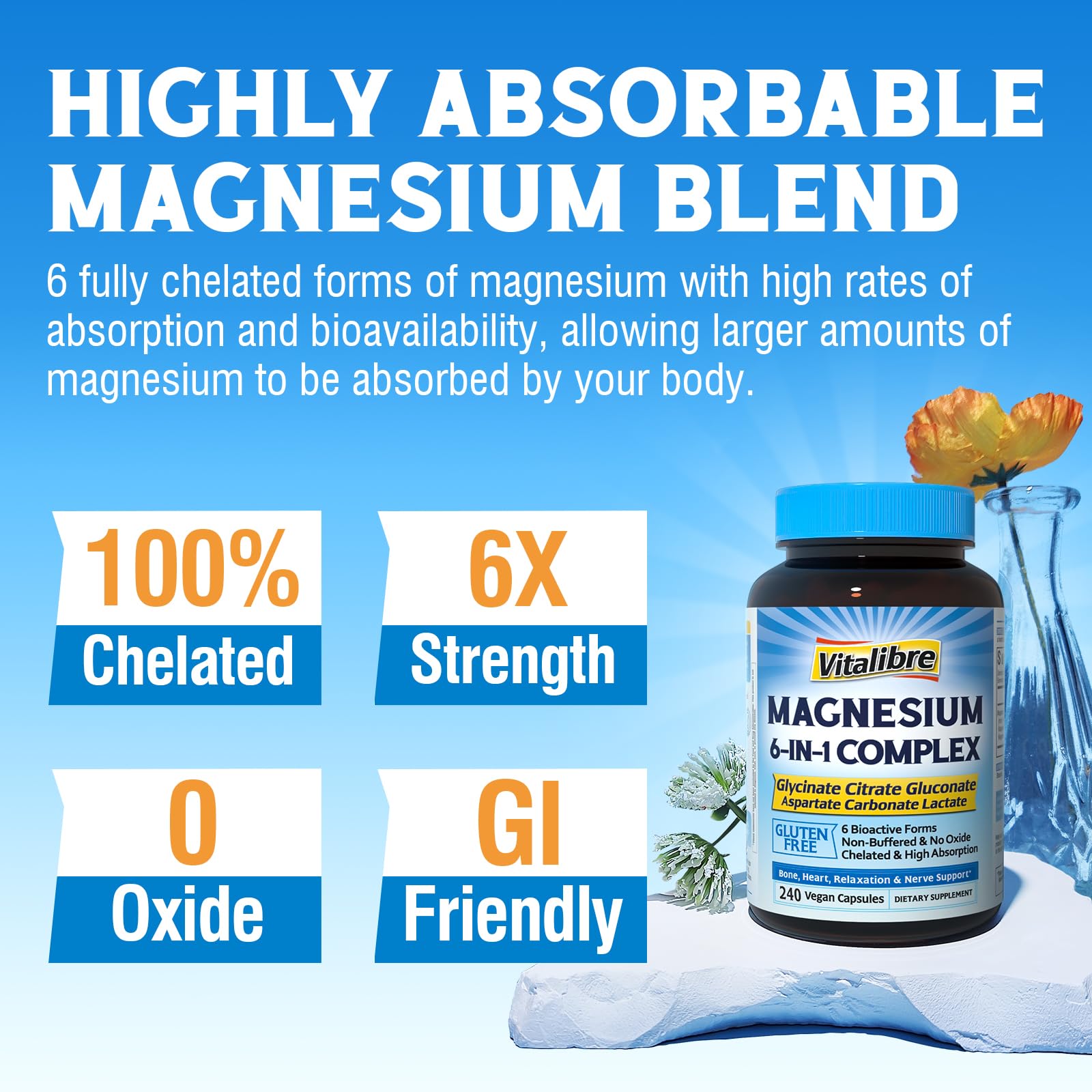 magnesium for bone health and wellness