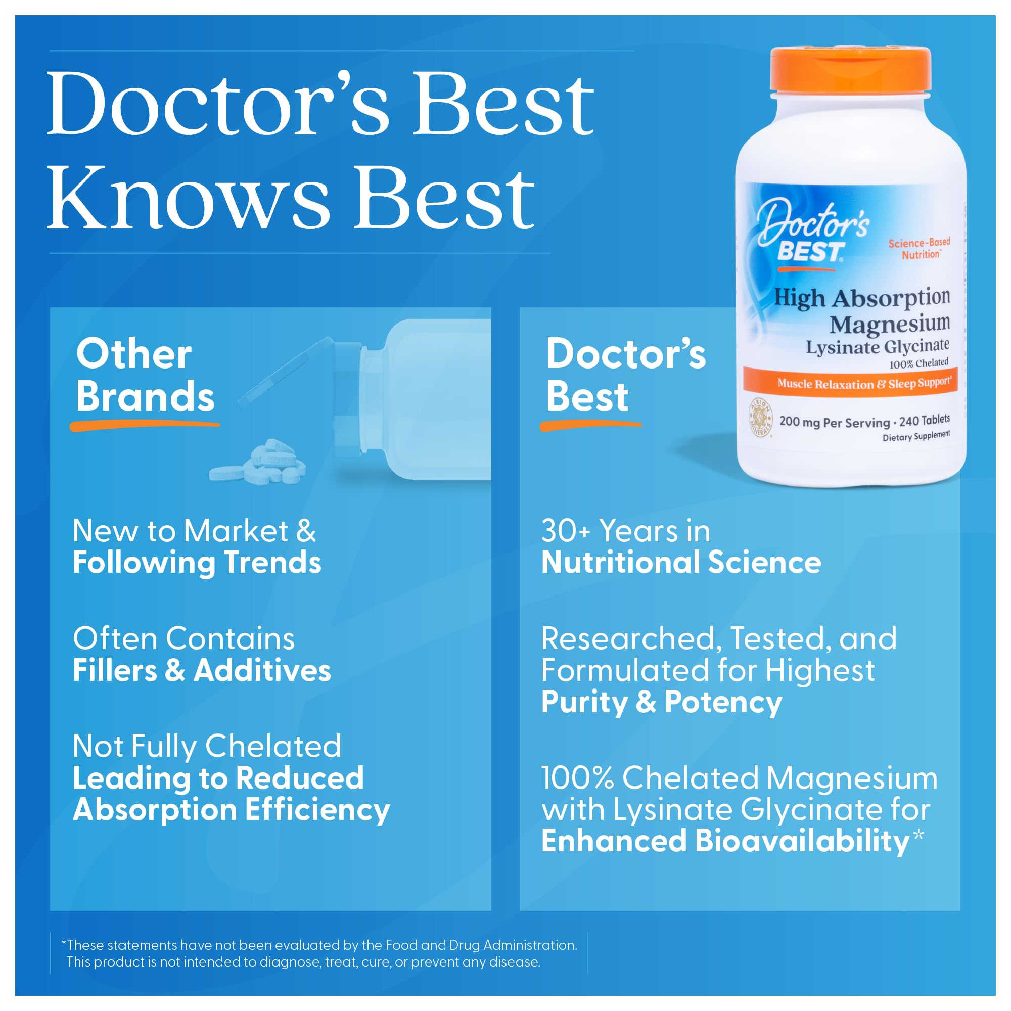 magnesium for daily health maintenance