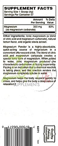 magnesium for digestive health