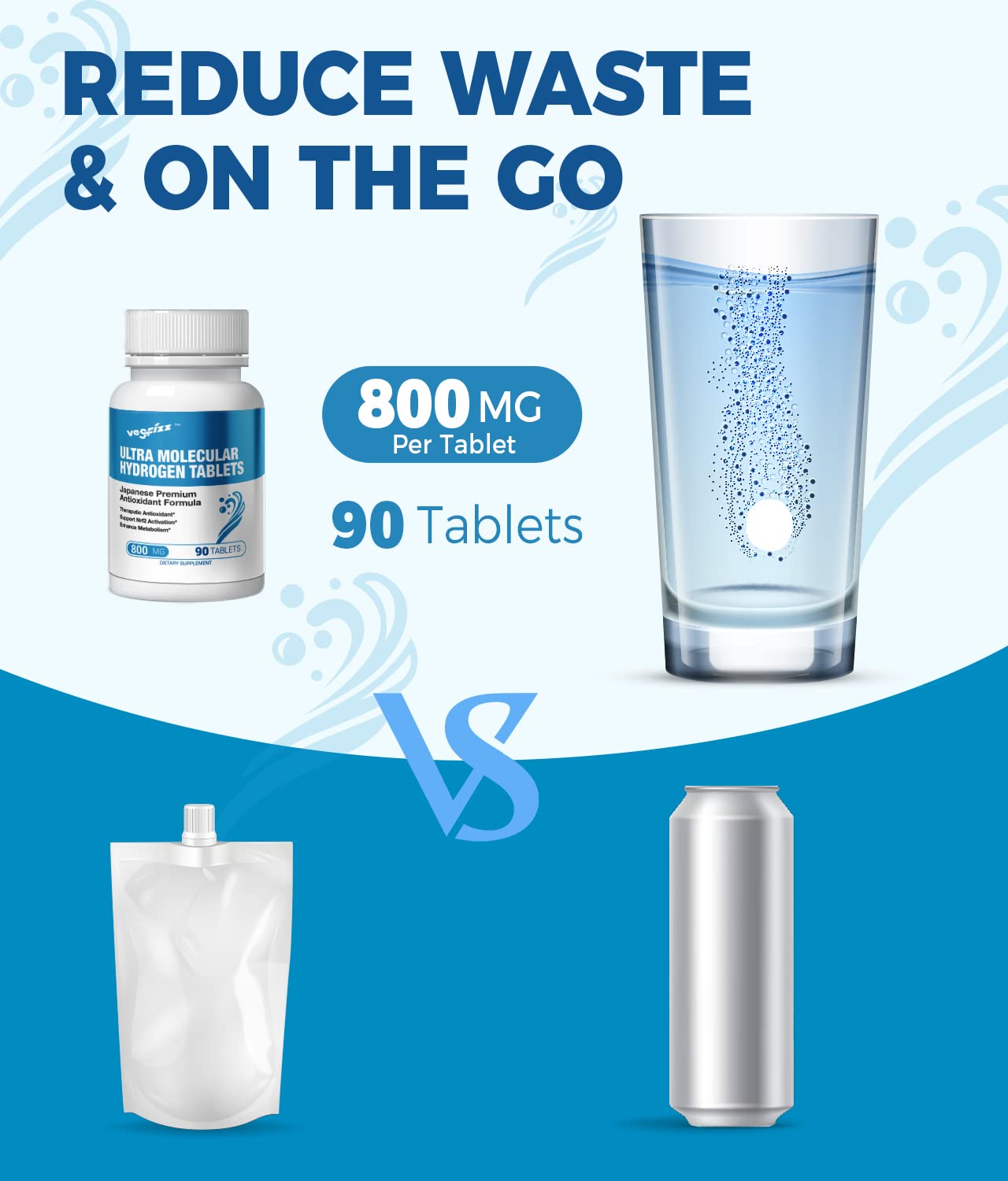 Magnesium for enhanced hydration
