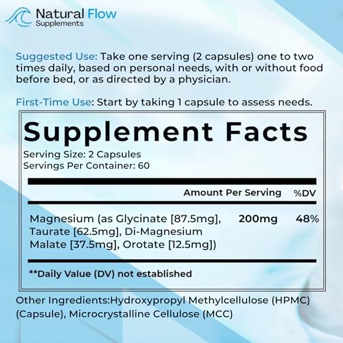 magnesium for enhanced physical performance
