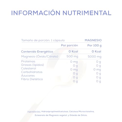 magnesium for improved energy levels