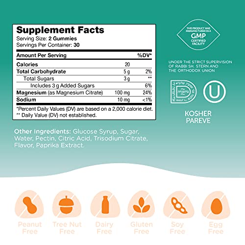 magnesium for improved mood