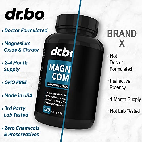 magnesium for improved muscle function