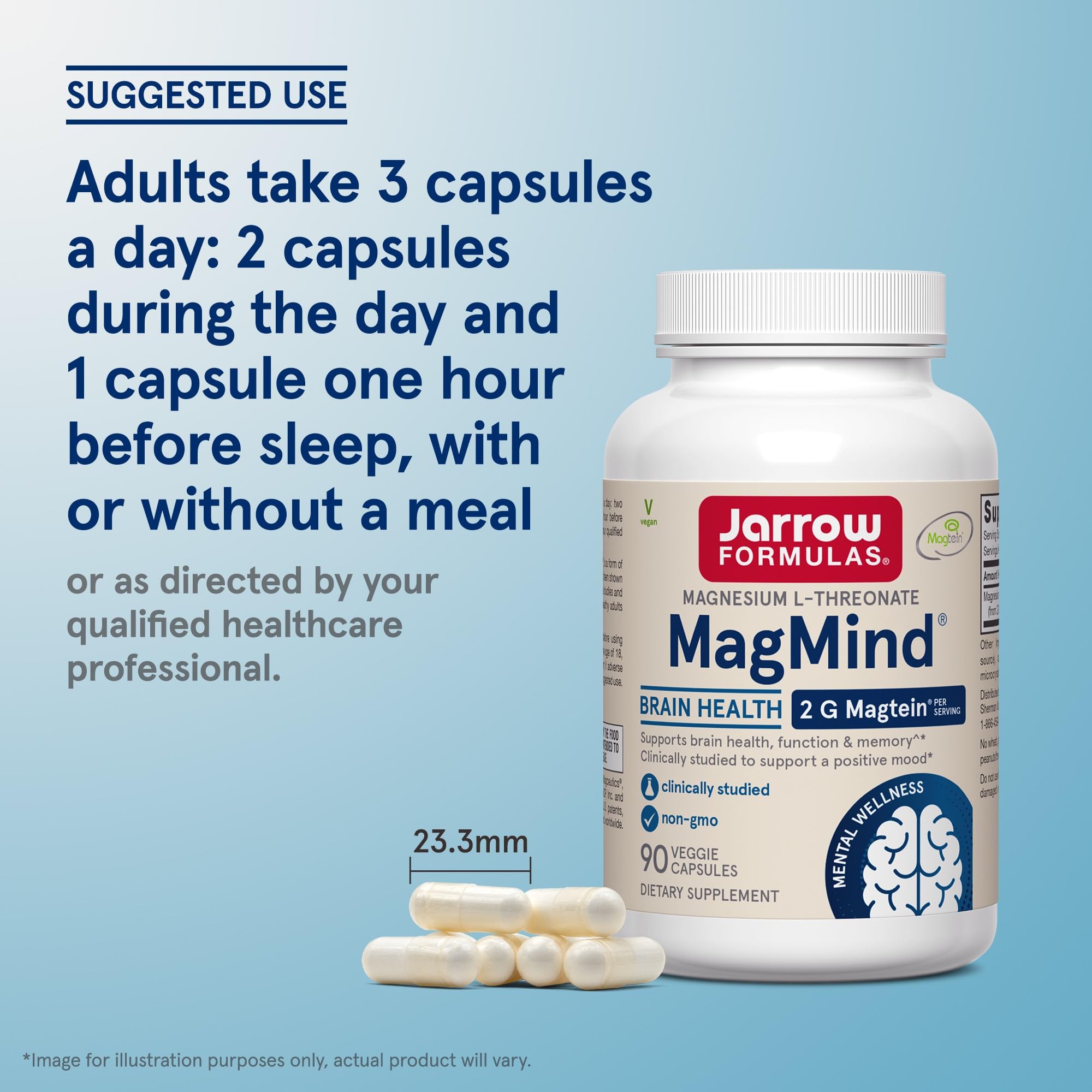 Magnesium for improved sleep quality