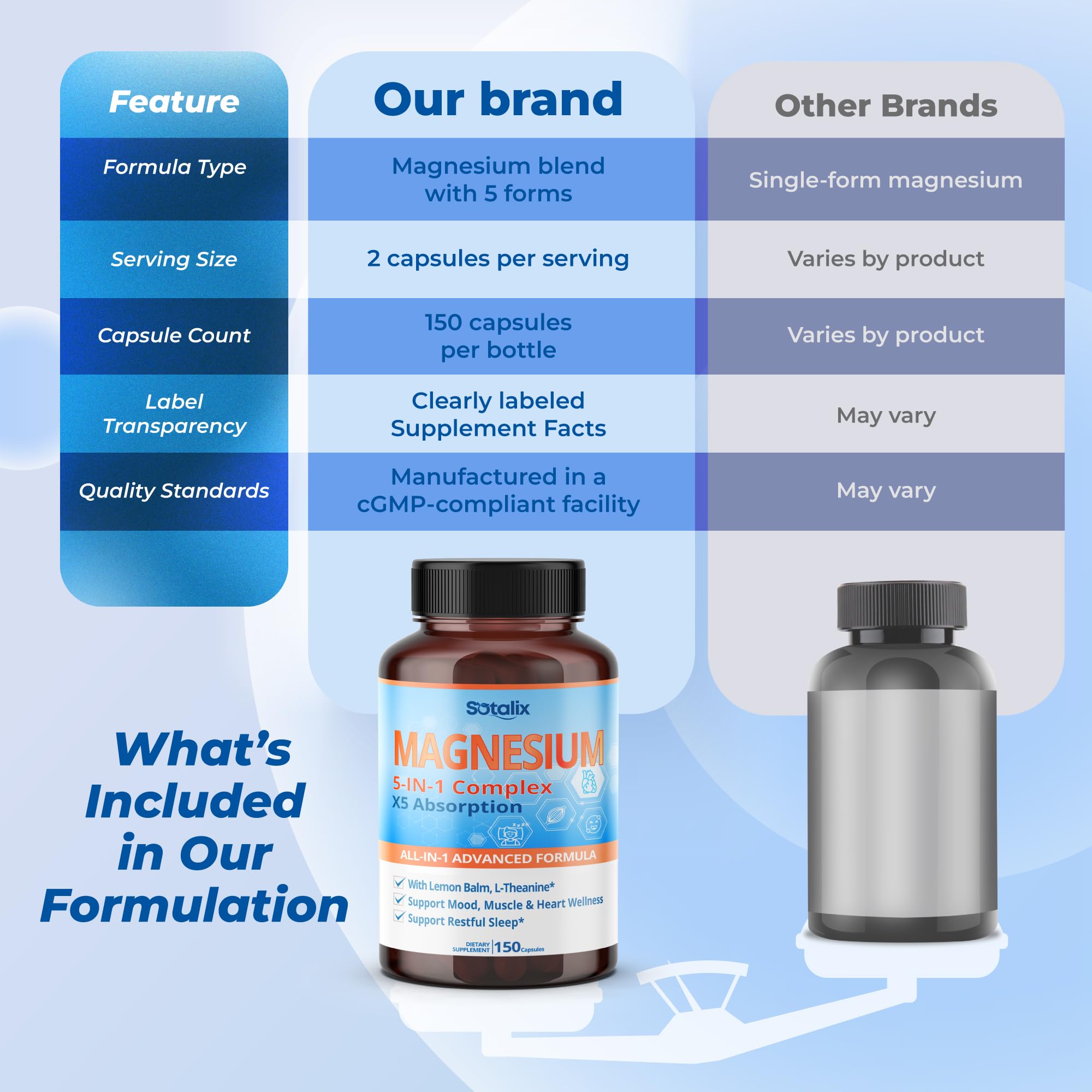 magnesium for improved sleep quality