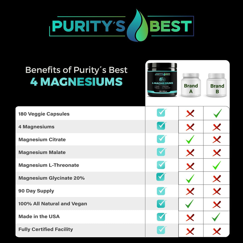 magnesium for improved sleep quality
