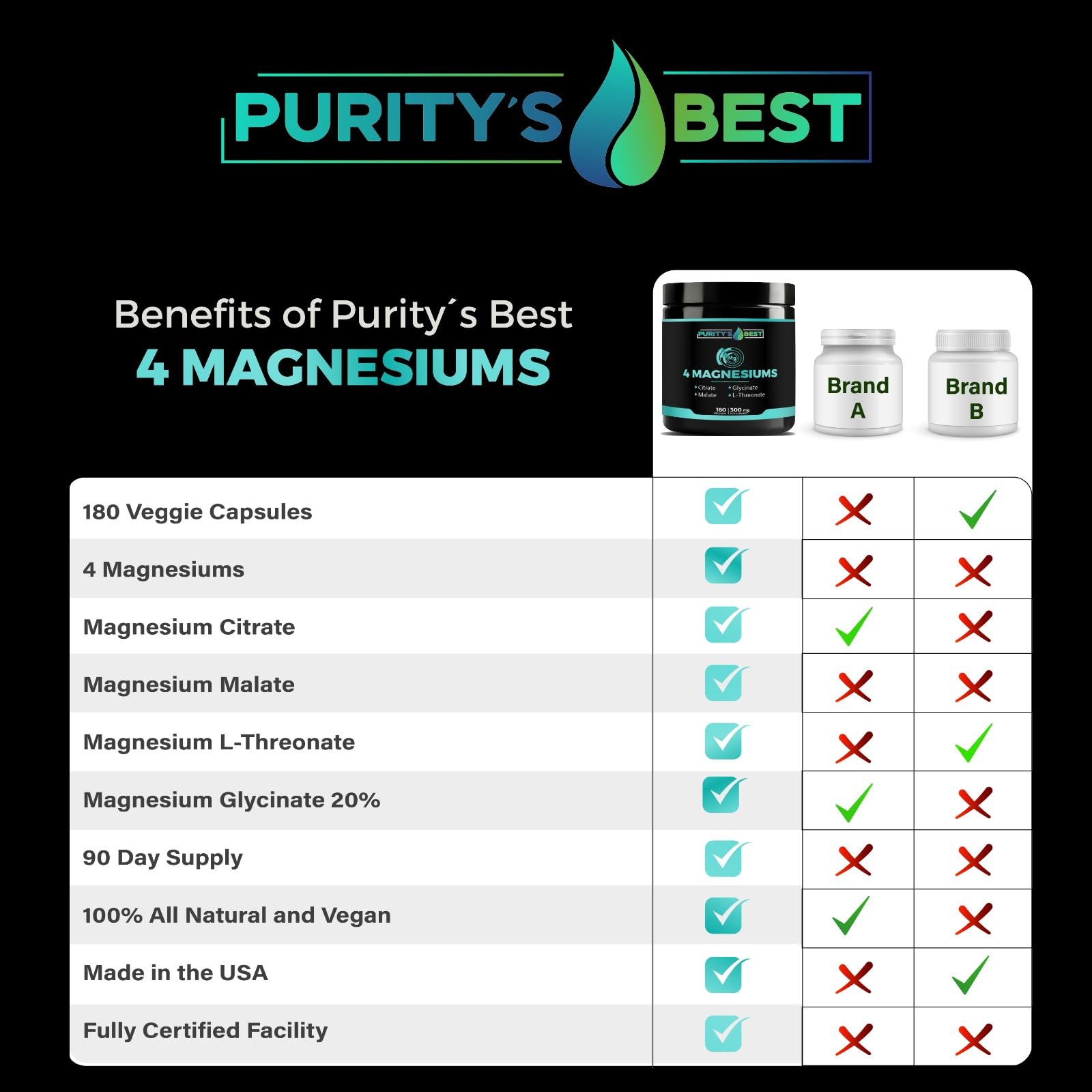magnesium for improved sleep quality