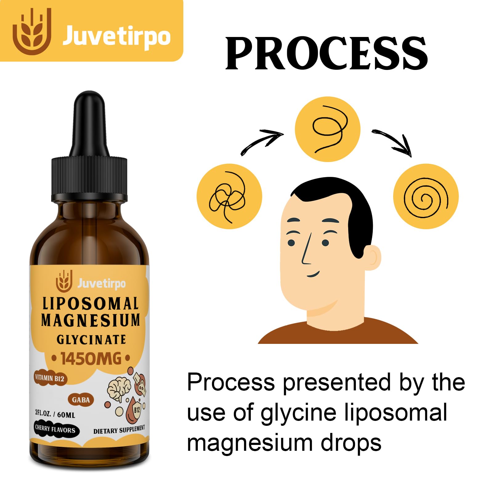 magnesium for intestinal health