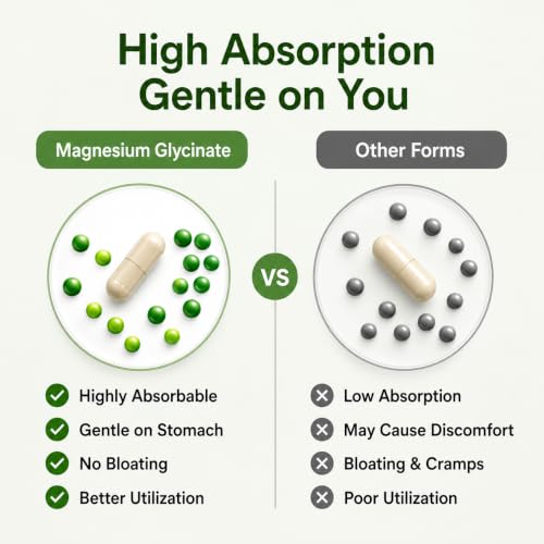 Magnesium for muscle relaxation