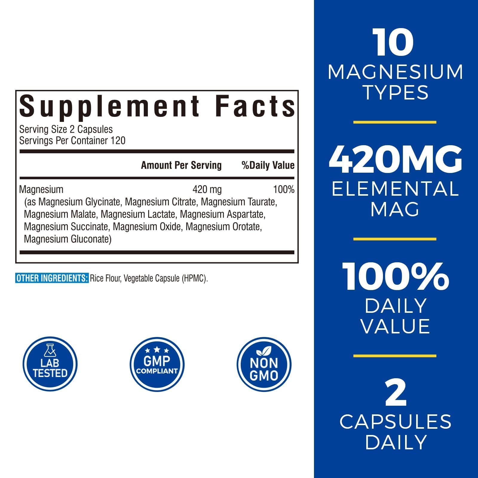 Magnesium for optimal nerve function