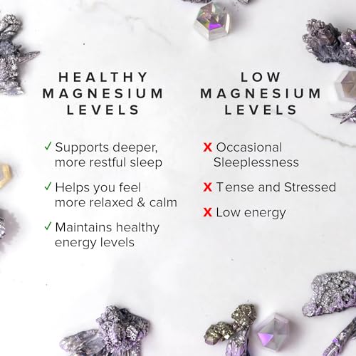 Magnesium for overall health benefits