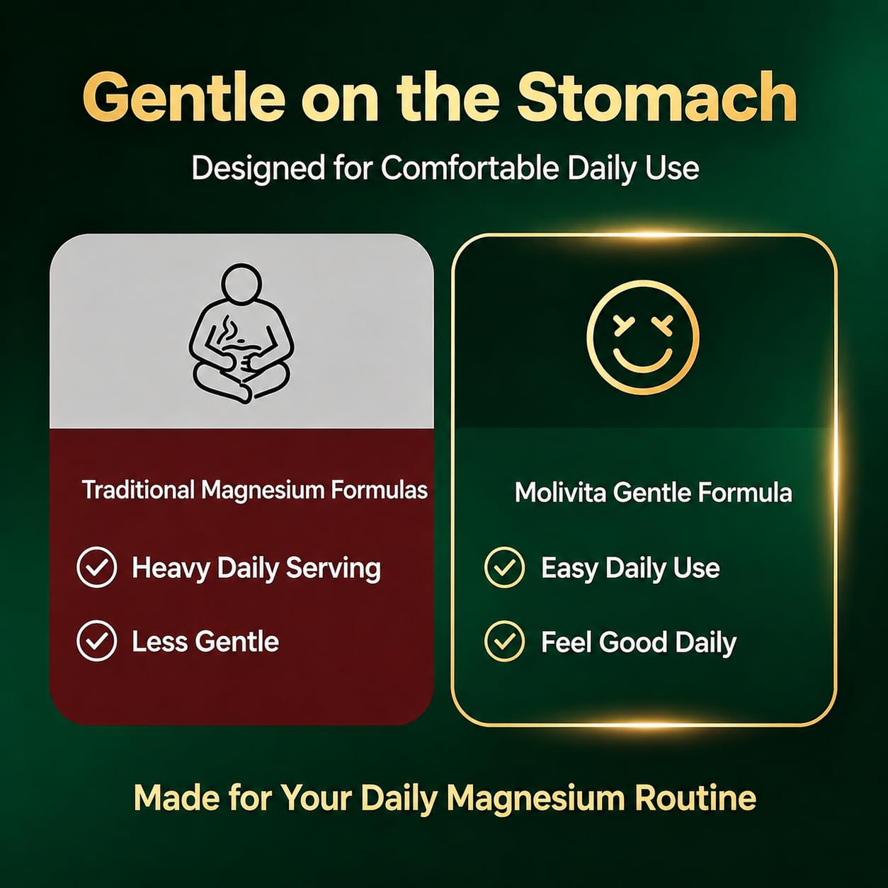 Magnesium for overall wellness support