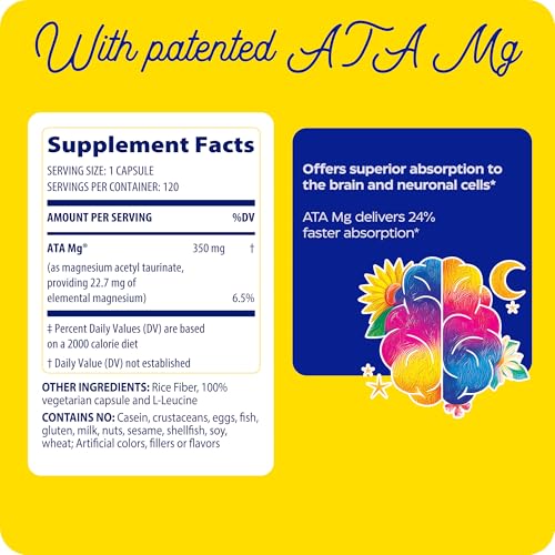 magnesium for reducing anxiety symptoms