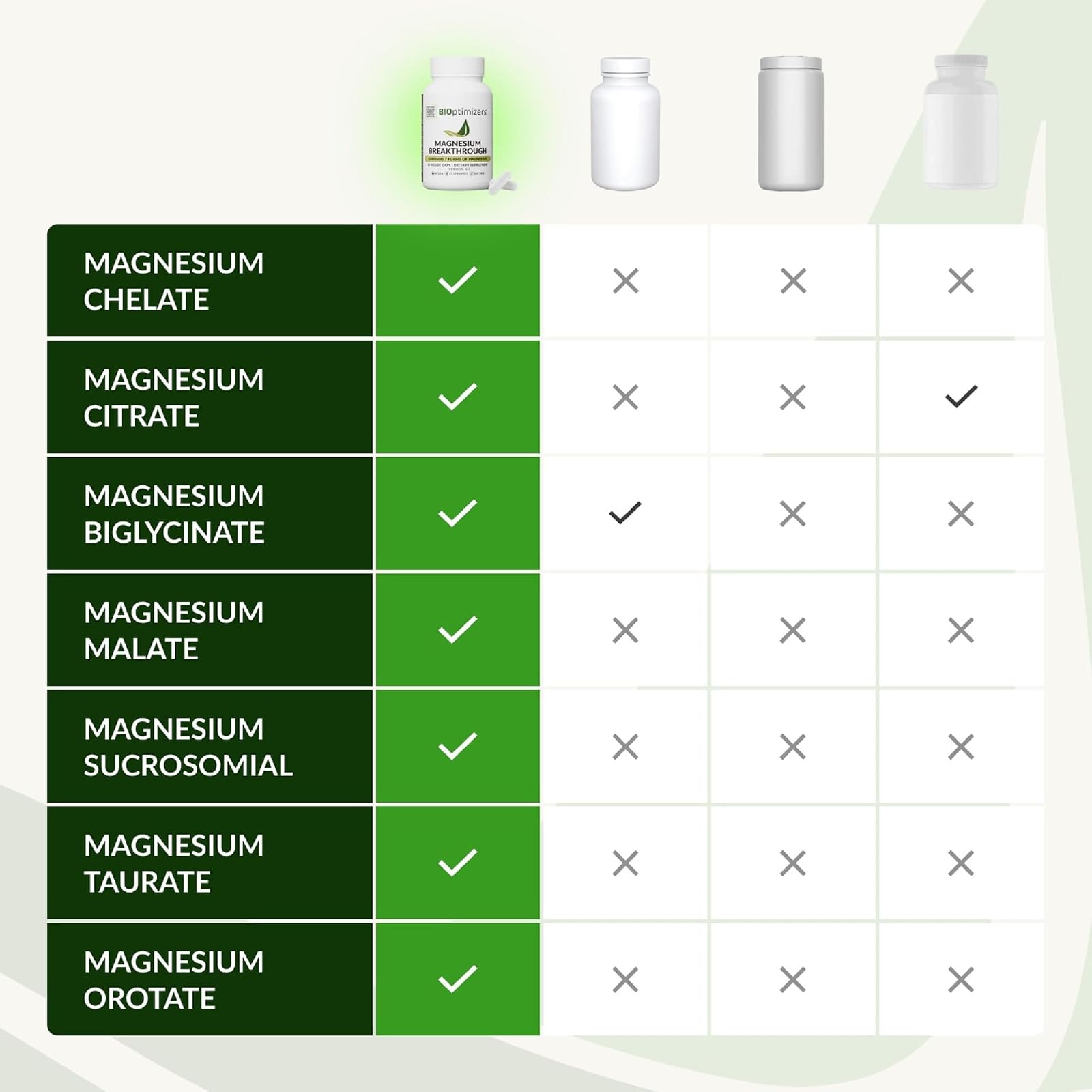 magnesium for sleep support and calm