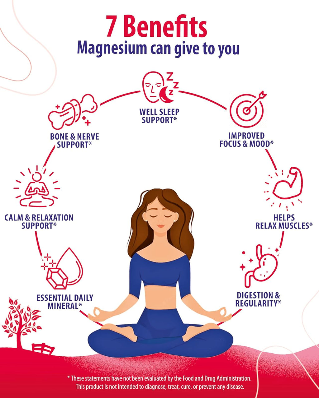 magnesium for sleep support gummies