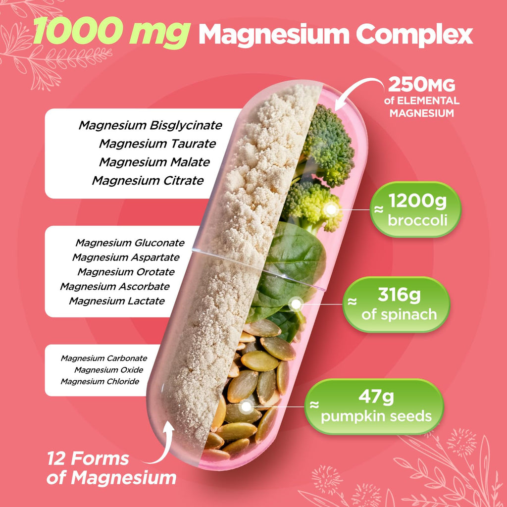 magnesium for sleep support