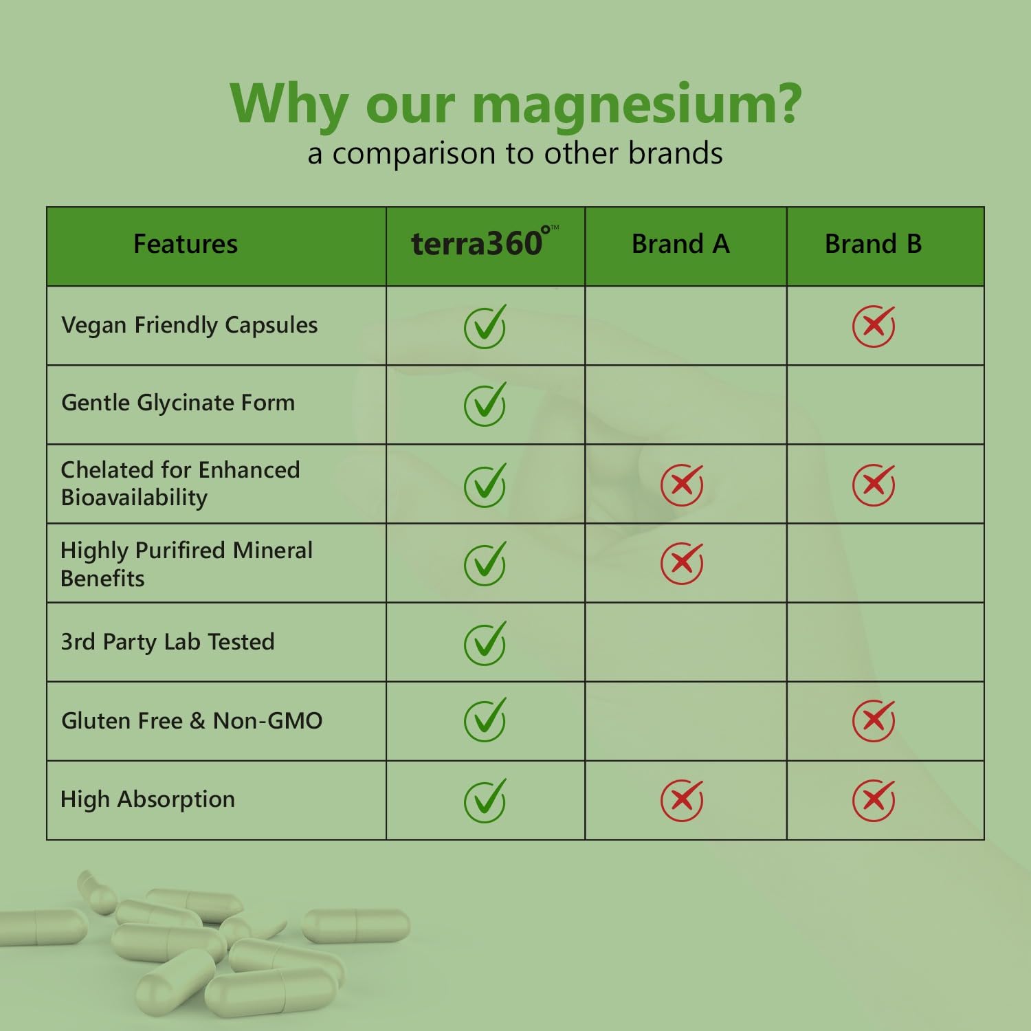 magnesium for stress relief and relaxation