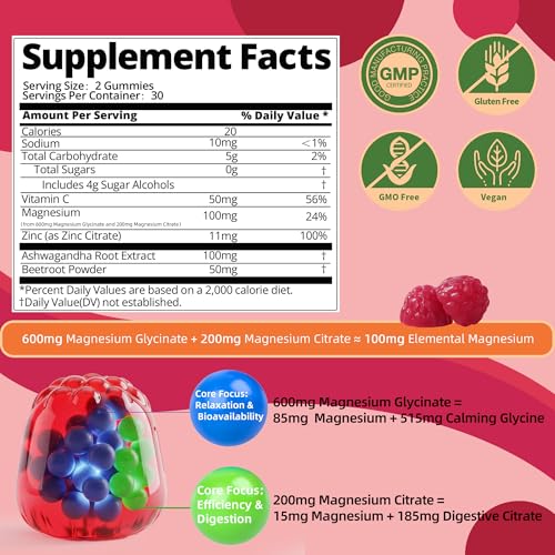 magnesium for total relief