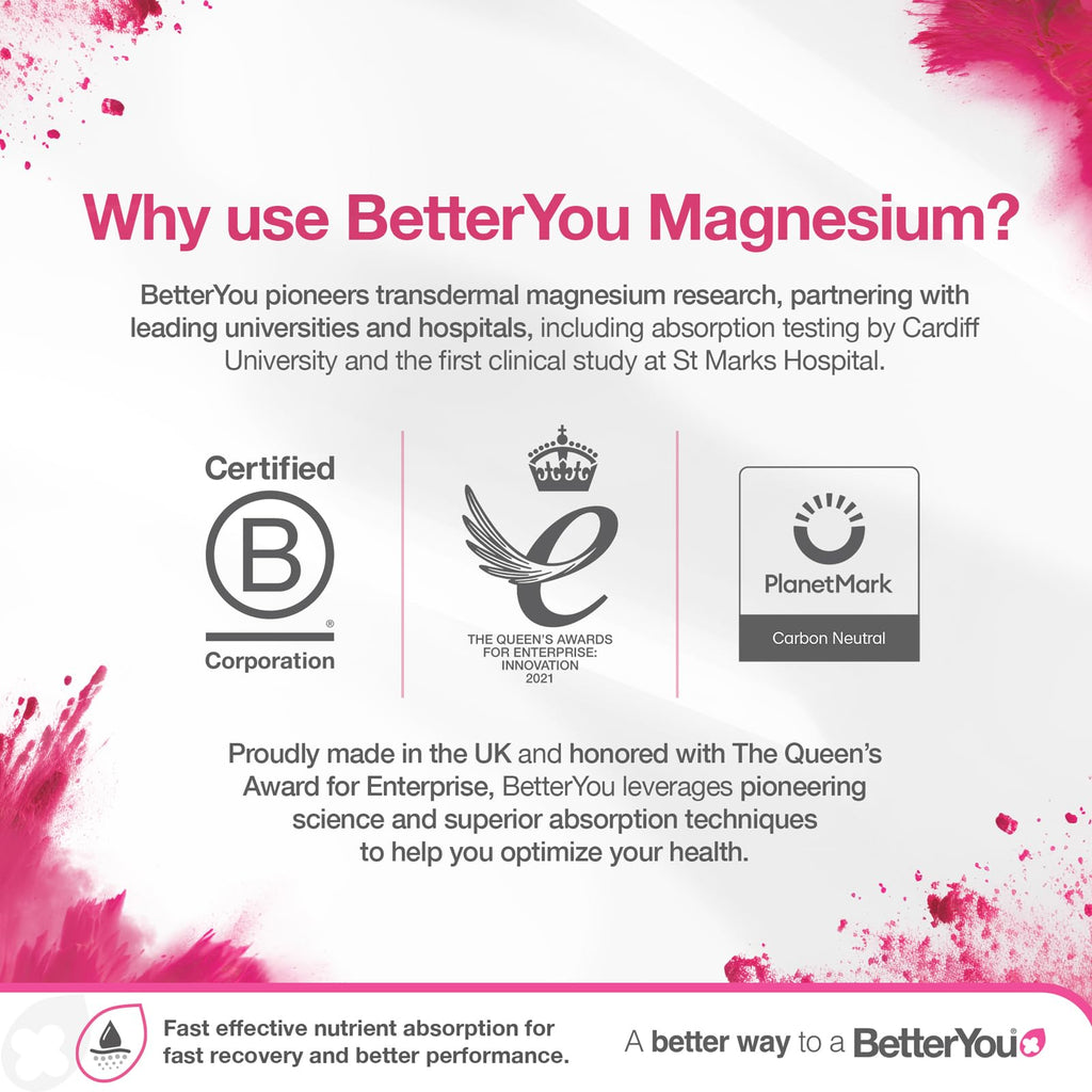 magnesium gel for daily wellness