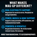 Magnesium glycerophosphate muscle recovery