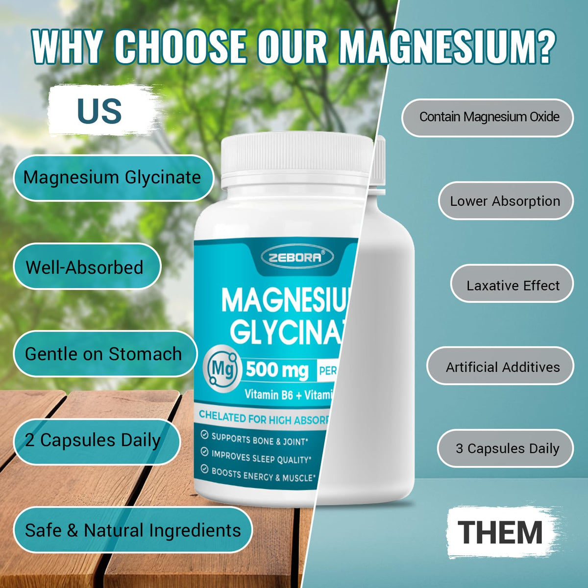 magnesium glycinate 500 mg for daily wellness