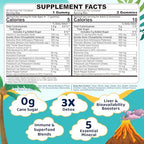 Magnesium glycinate benefits in Zeolite Detox