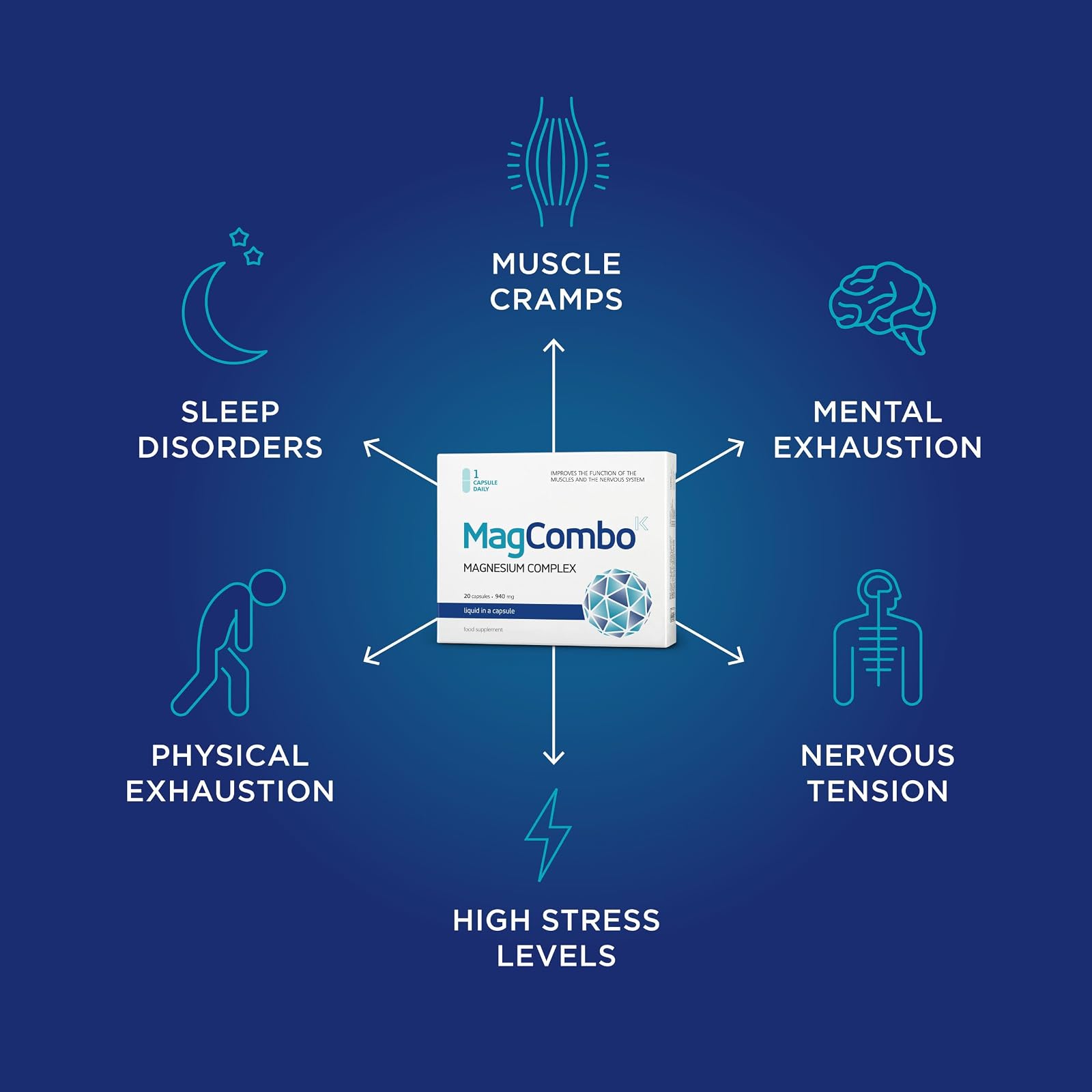 magnesium glycinate capsule for better sleep