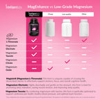 Magnesium glycinate capsules for better sleep