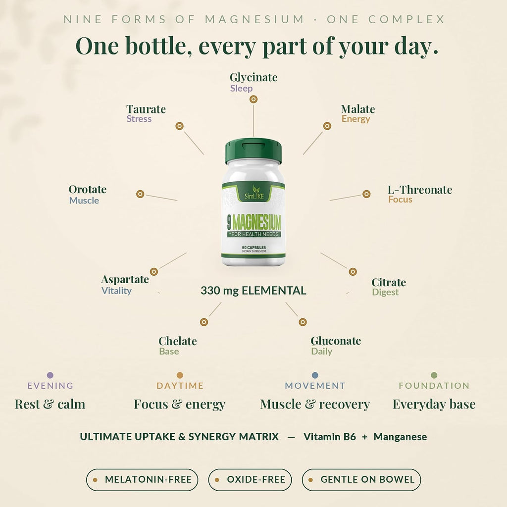 Magnesium glycinate capsules for better sleep