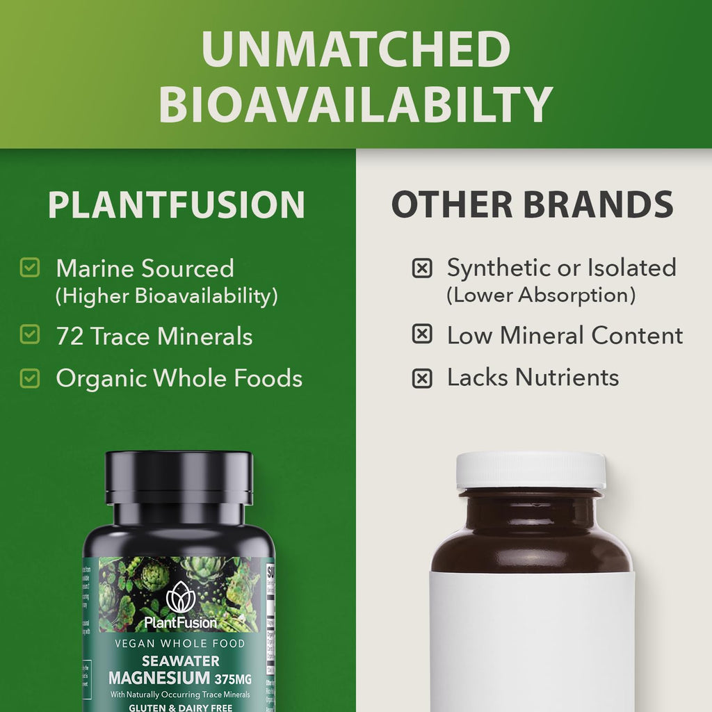 magnesium glycinate capsules for better sleep