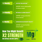 magnesium glycinate capsules for daily wellness