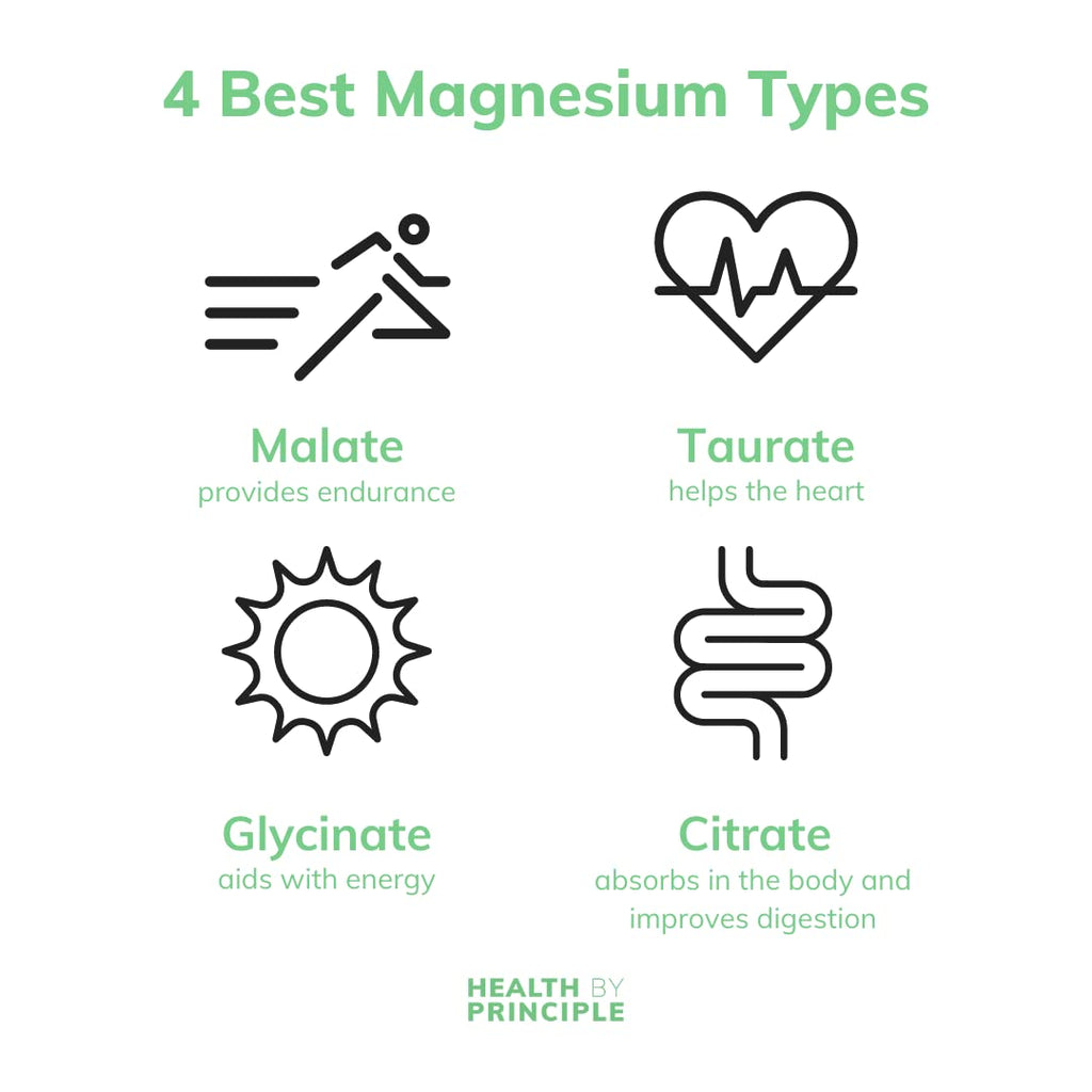 magnesium glycinate capsules for relaxation