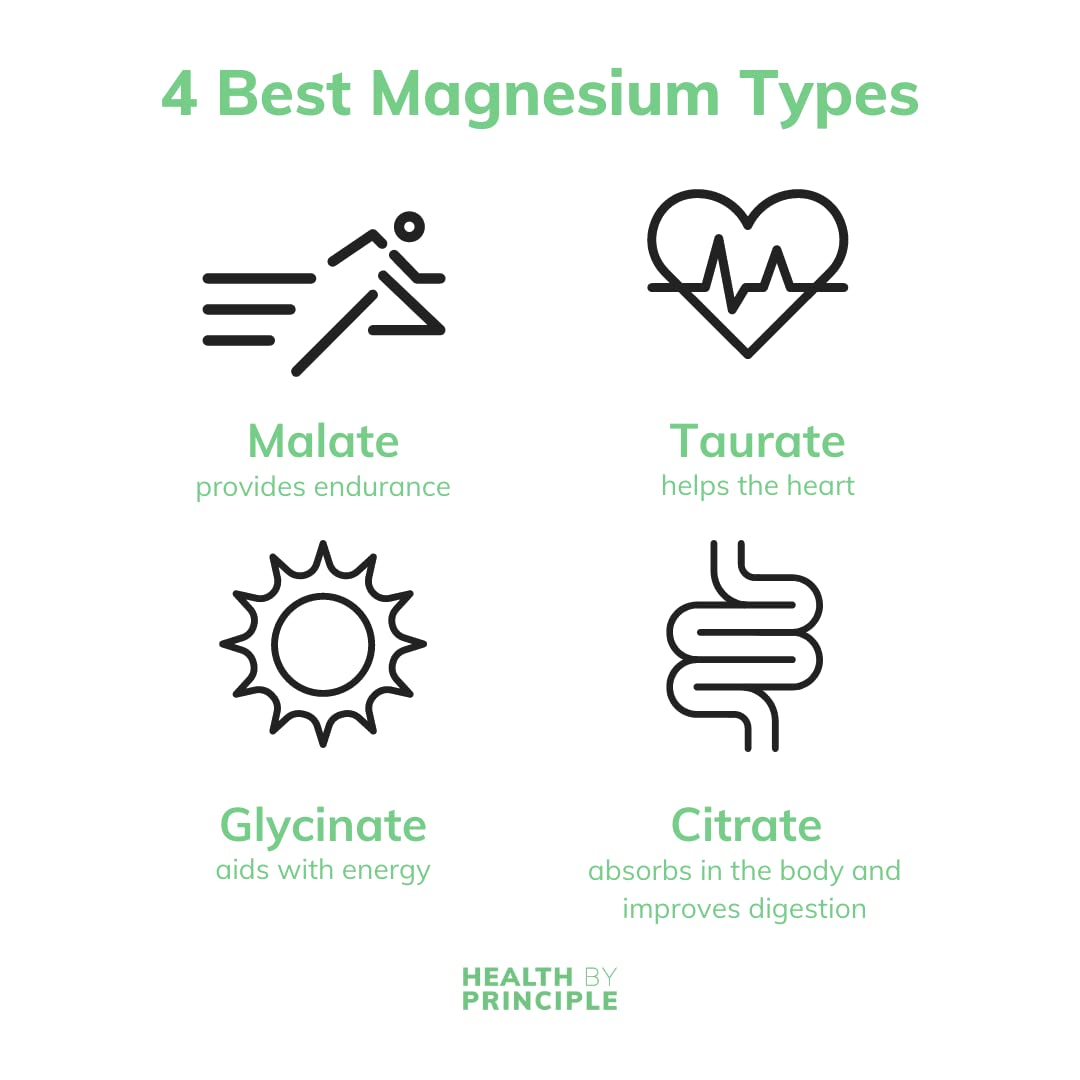 magnesium glycinate capsules for relaxation