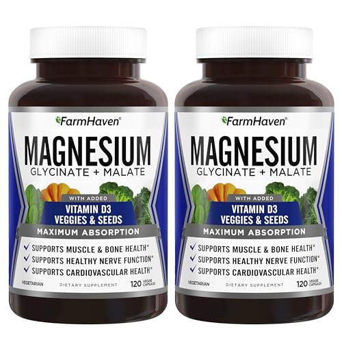 Magnesium glycinate complex for bone health